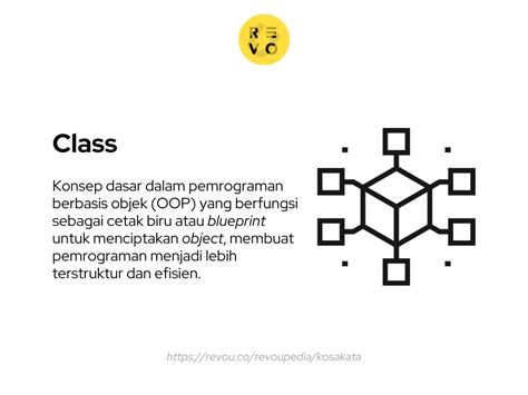 Apa Itu Class Pengertian Dan Contoh 2023 Revou