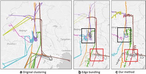Visual Effect Of The Flight Trajectories Clustering A Original Download Scientific Diagram