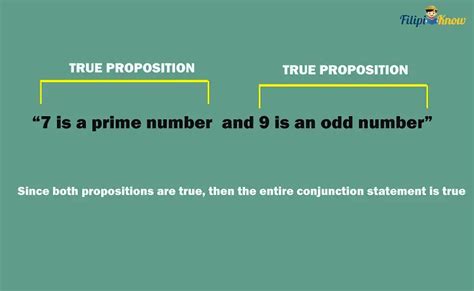 Propositional Logic Examples With Answers FilipiKnow