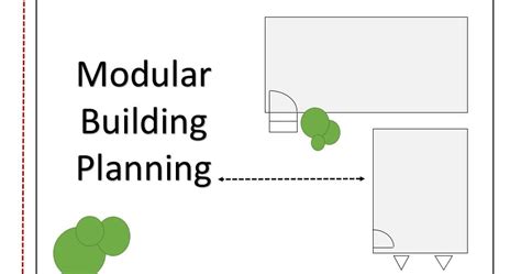 How To Plan For A Modular Building Or Portable Classroom