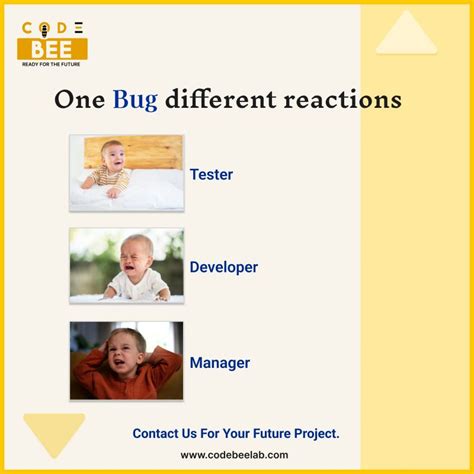 Codebee Lab Pvt Ltd On Linkedin Codebee Codebeelab Digitalmarketing