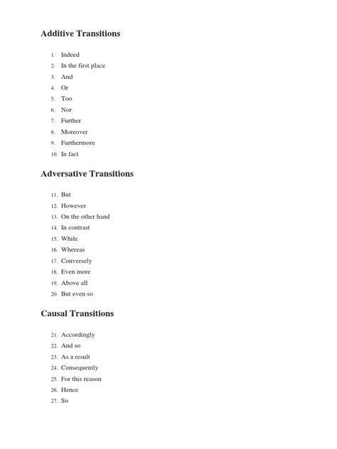 Additive Transitions Pdf