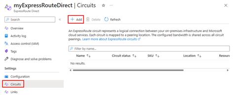 使用 Azure 入口網站 設定 Azure Expressroute Direct Microsoft Learn