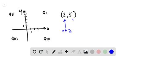 ⏩solved plot the following points in a rectangular coordinate… numerade
