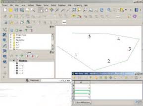 Changing Color Of Specific Feature S With PyQGIS Geographic Information Systems Stack Exchange