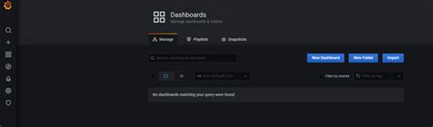 Monitoring With Grafana And Influxdb Using Docker Containers — Part 3