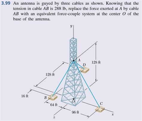 Solved This Is A Statics Problem Please Write Neatly So I