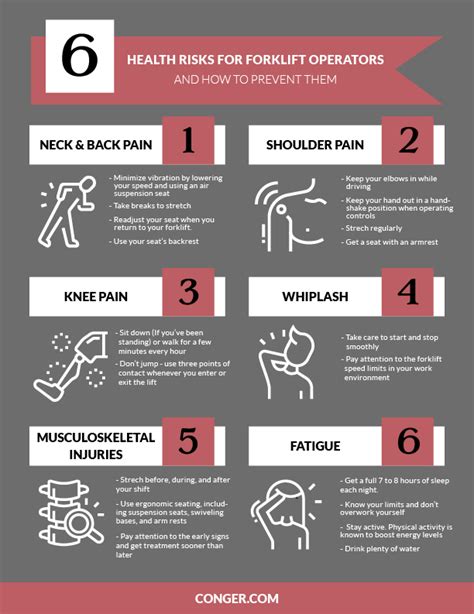 6 Health Risks For Forklift Operators And How To Prevent Them