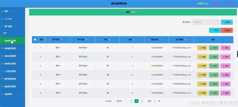 Springboot毕设 酒店管理系统 程序论文酒店管理系统带论文github Csdn博客