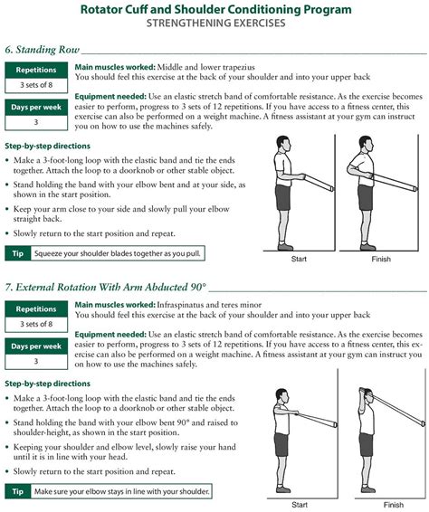 Dislocated Shoulder Causes Signs Symptoms How To Fix