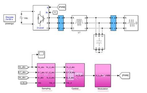 06 电力电子仿真 Matlab Simulink Matlab电路仿真 Csdn博客