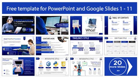 Plantilla De Programaci N Plantillas Para Powerpoint Y Google Slides
