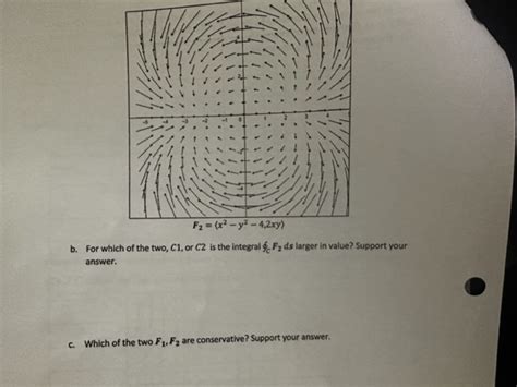 Consider The Following Vector Fields And The Chegg Com