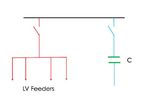 Everything You Need To Know About Types Of Power Factor Correction Ecsksa