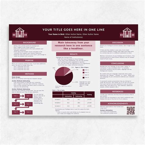 Pink Academic Poster Template Scientific Conference Presentation Pptx