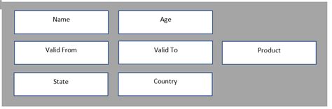 Css Grid Break Angular Stack Overflow