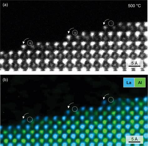 In Situ Atomic‐resolution Stemeds Elemental Maps Revealing The