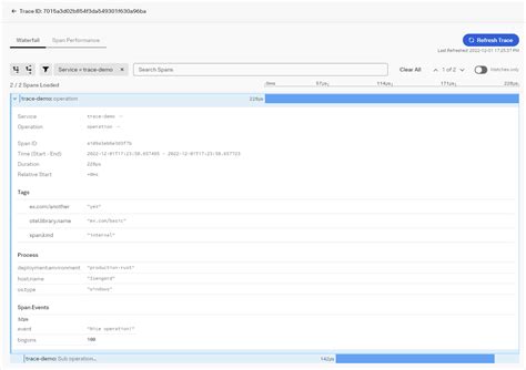 How I Instrumented A Rust Application Without Know Splunk Community