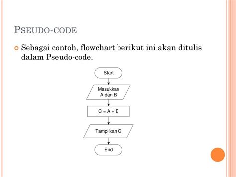 Detail Contoh Pseudocode Dan Flowchart Koleksi Nomer 31