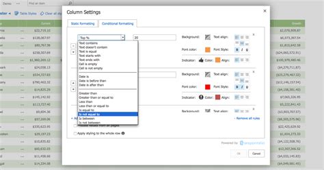 Sharepointalist Conditional Formatting In Sharepoint 20132016 And