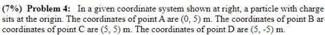 Solved Problem In A Given Coordinate System Shown At Chegg
