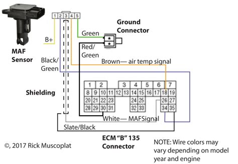 Air Flow Sensor Code P0102 At Arthur Brittany Blog