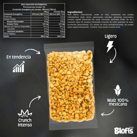 🥇 Maicitos Blofis Fabricantes De Maiz Inflado
