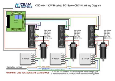 [diagram] Mach3 Cnc Wiring Diagram Mydiagram Online