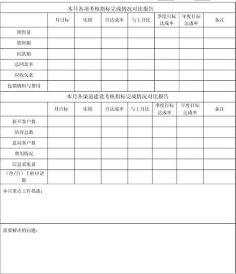 行政部门月工作计划表 范文118