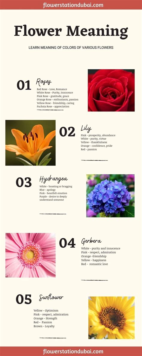 Bouquet Of Flowers Meaning And Sentence At Carolyn Smallwood Blog