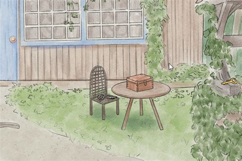 Renpy Inventory Script For Point And Click Games With Context Menu