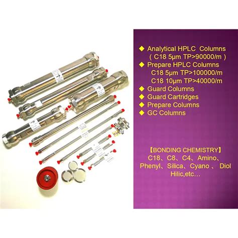 Gc HPLC Chromatograph Equipment Chromatography Column Agilent Column And Liquid Chromatography