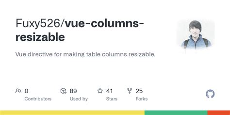 Vue Columns Resizablesrcappvue At Master · Fuxy526vue Columns Resizable · Github