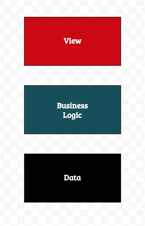 An Introduction To Gomobile Girish Koundinya
