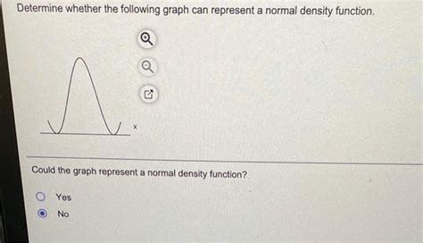 Solved Determine Whether The Following Graph Can Represent A