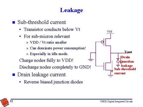 CMOS Digital Integrated Circuits Lec LowPower CMOS