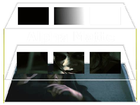Adobe After Effects Basics Tutorial Track Mattes