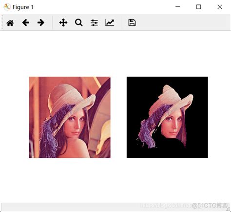 Python 分离图片中绿色部分 Python图像前景背景分离技术mob6454cc79ab13的技术博客51cto博客