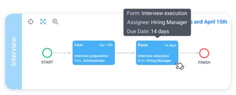 Trisk Updates April 2024 Ai Quiz Generator Enhanced Flexibility Data Dictionary Improvements