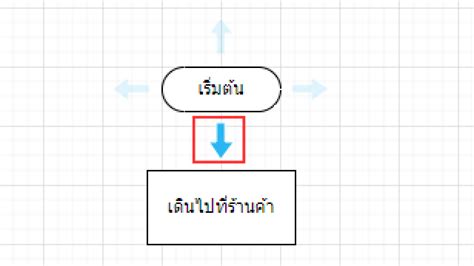 การสร้าง Flowchart ด้วยเว็บไซต์