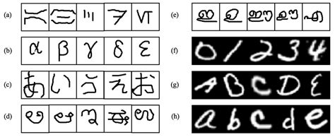 examples for hand written character omniglot a aurebesh an