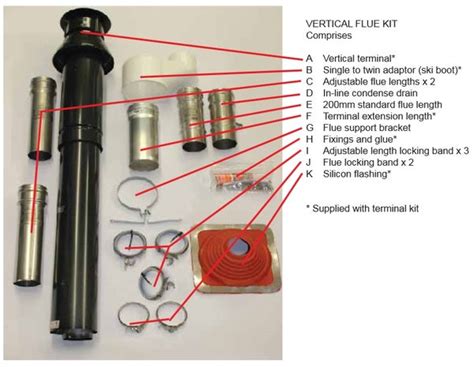 Concentric Vertical Flue Kit Kd Supplies Limited