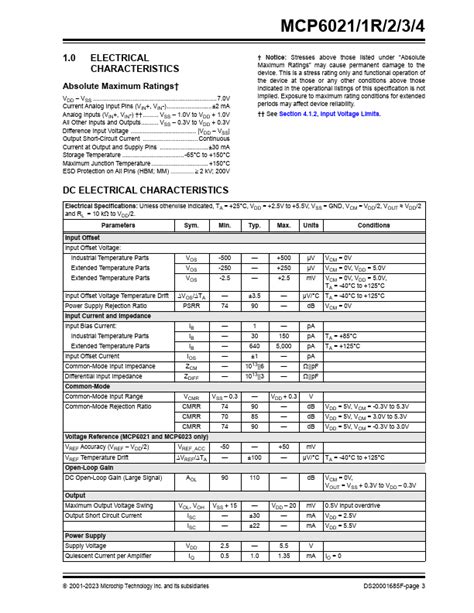 Mcp6021 Datasheet Microchip