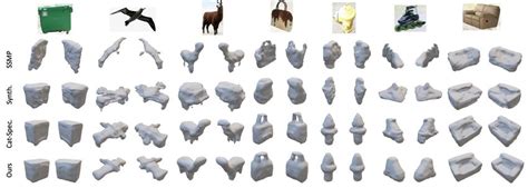 Comparisons Visualization Of 3d Reconstructions Predicted By The