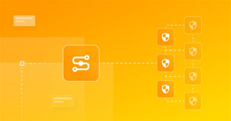 Top 7 Devsecops Tools To Strengthen Security In Your Cicd Pipeline Duplocloud