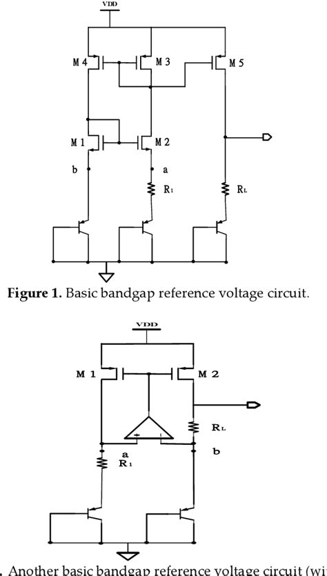 Figure From None Operational Amplifier OPA Based Design Of Analogous Bandgap Reference
