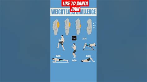 سکس پیک ایبس کے لئے بہترین 4 ورزشیں طاقتور کور کے لئے آسان روٹین 💪🔥