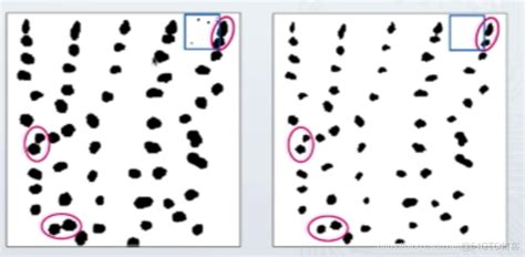 形态学操作——腐蚀与膨胀51cto博客形态学腐蚀与膨胀