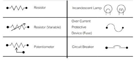 Itp 150 Quiz 1 Unit 4 Flashcards Quizlet